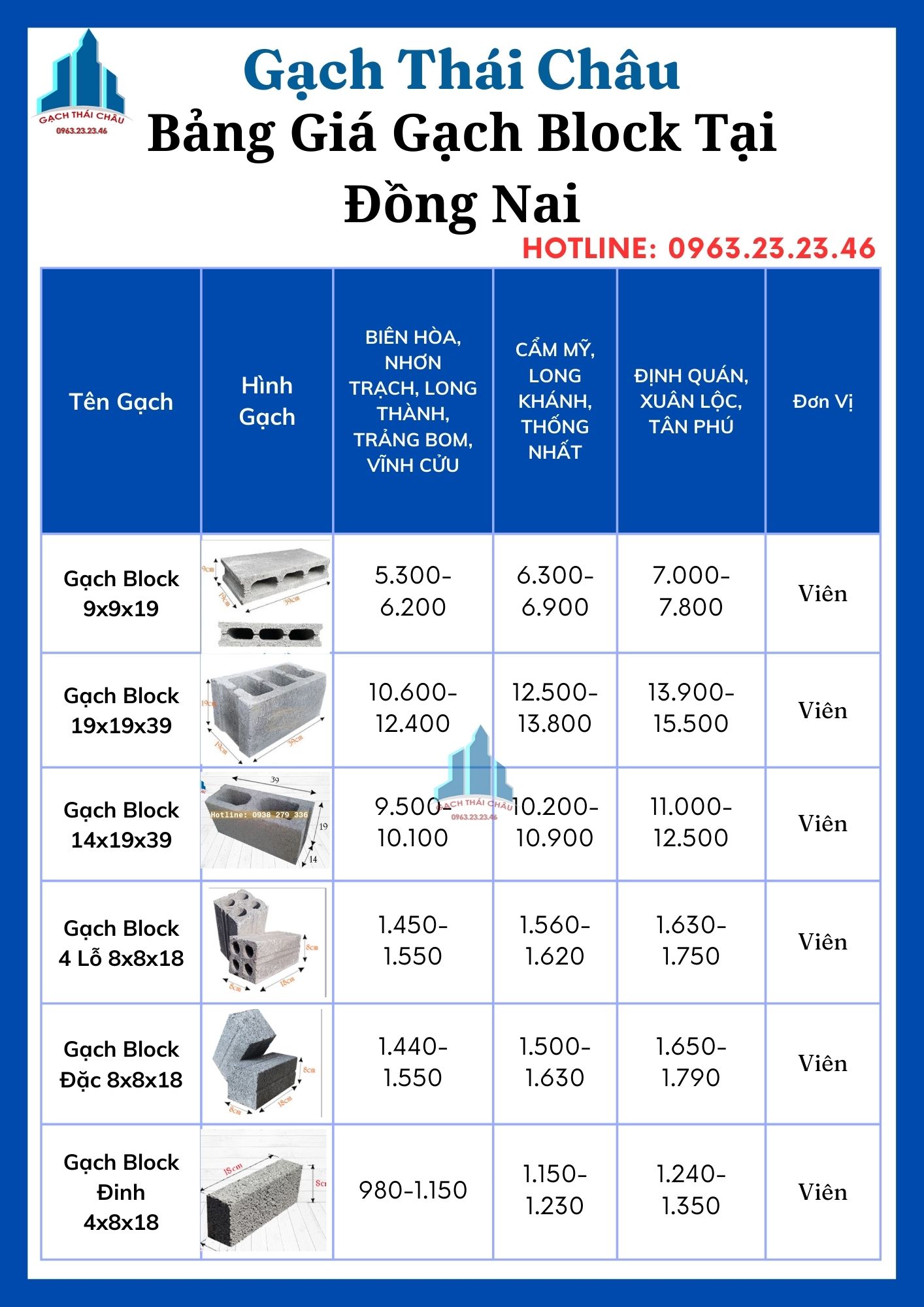Bảng Giá Gạch Block Tại TP. Hồ Chí Minh, Đồng Nai, Bình Dương, Long An ...