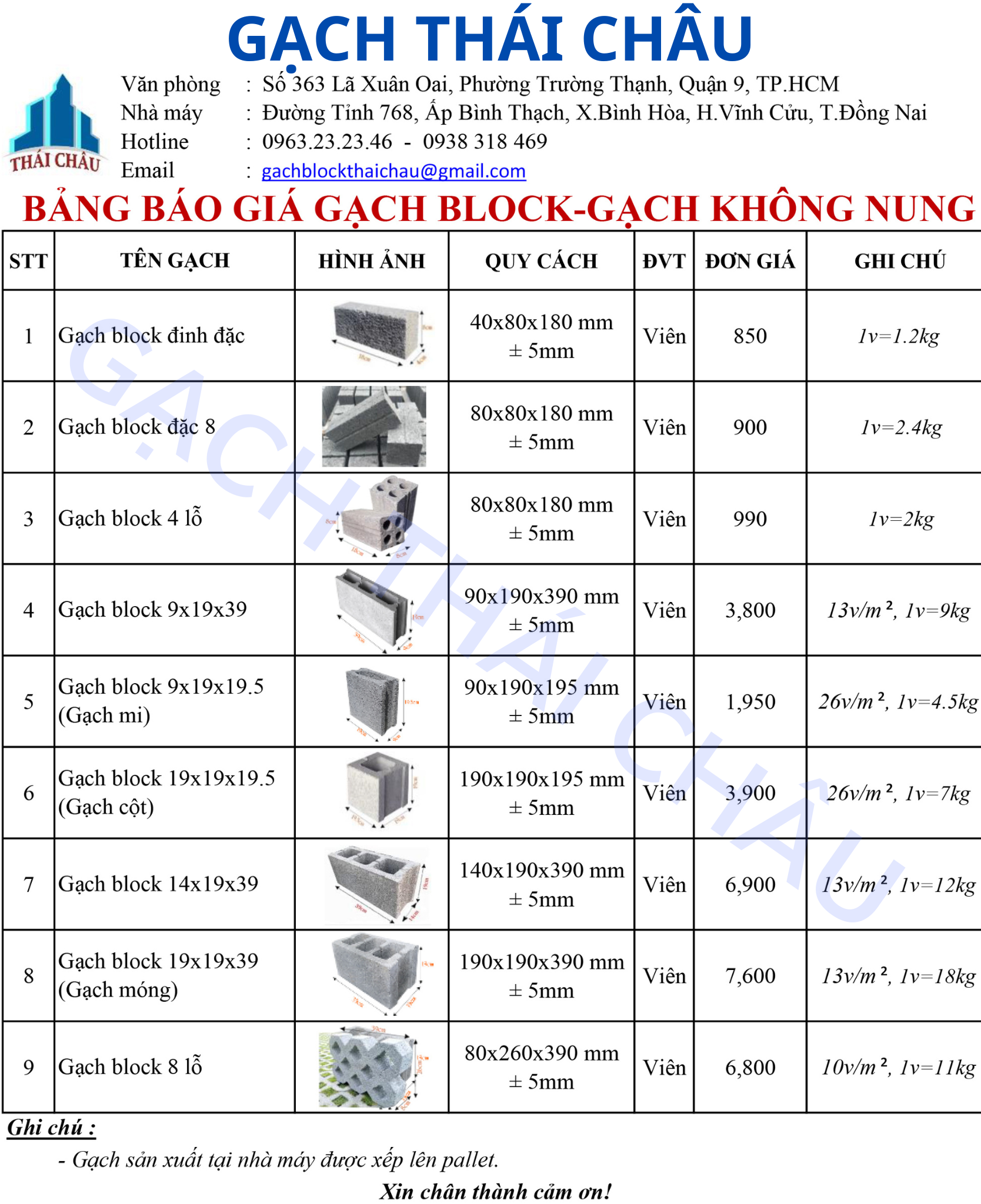 GIÁ GẠCH BLOCK HIỆN NAY LÀ BAO NHIÊU